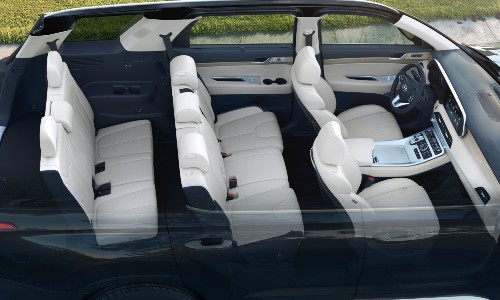 2021 Hyundai Palisade Cargo Capacity and Passenger Space